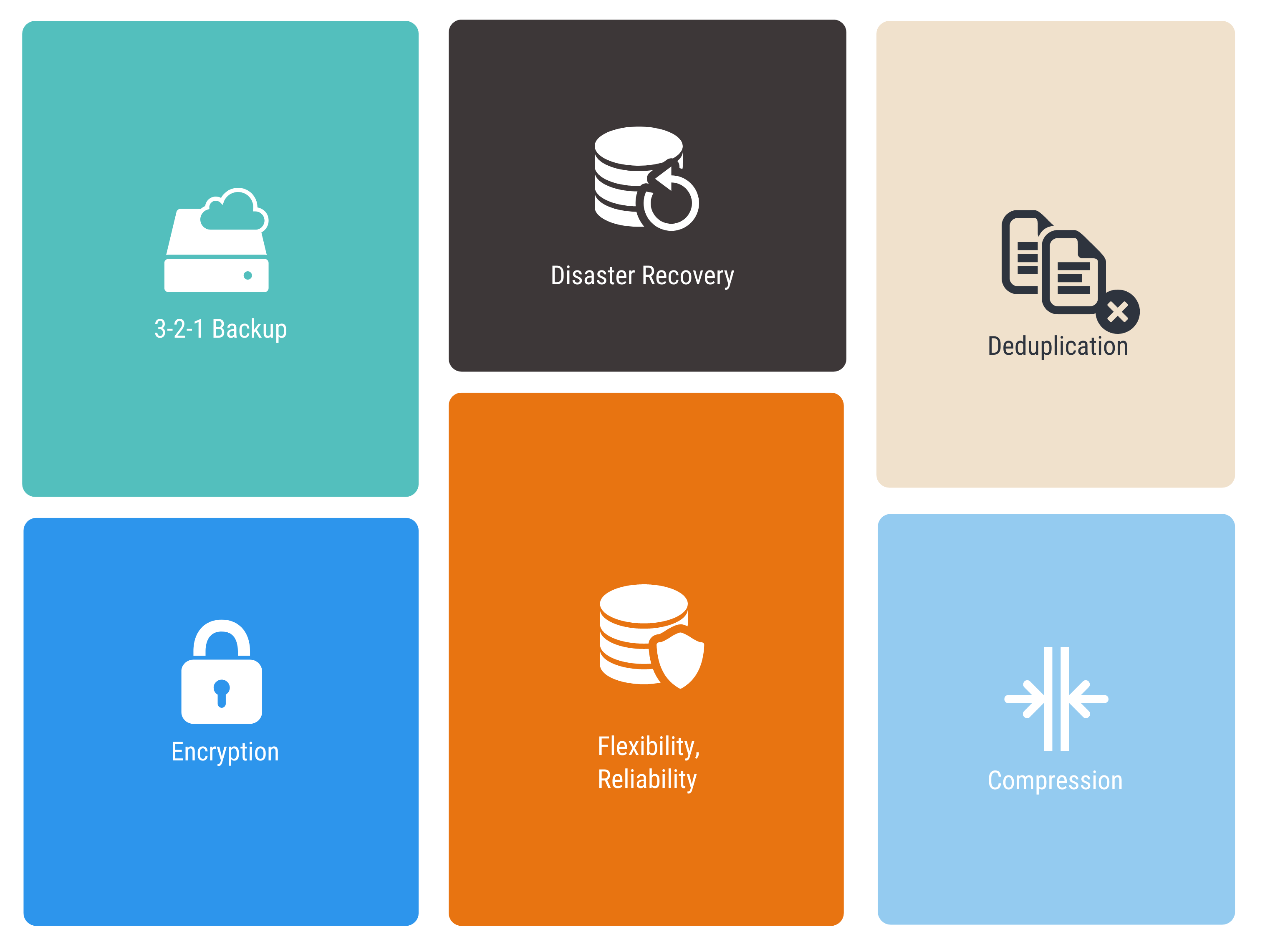 The Transition from Cloud Backup to Hybrid Cloud File Services - Morro Data The Transition from Cloud Backup to Hybrid Cloud File Services - Morro Data
