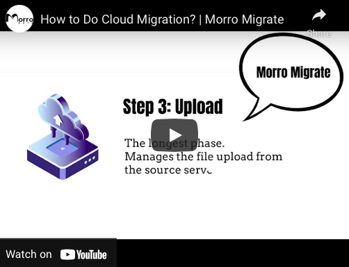 Morro Migrate - Morro Data Global WAN+File Services